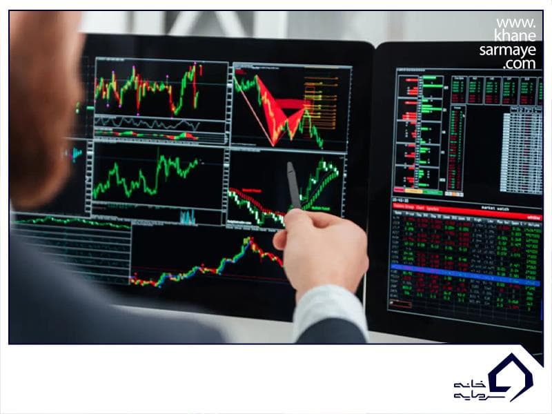 تریدینگ ویو رایگان، Tradinglead جایگزین هندی Tradingview - خانه سرمایه