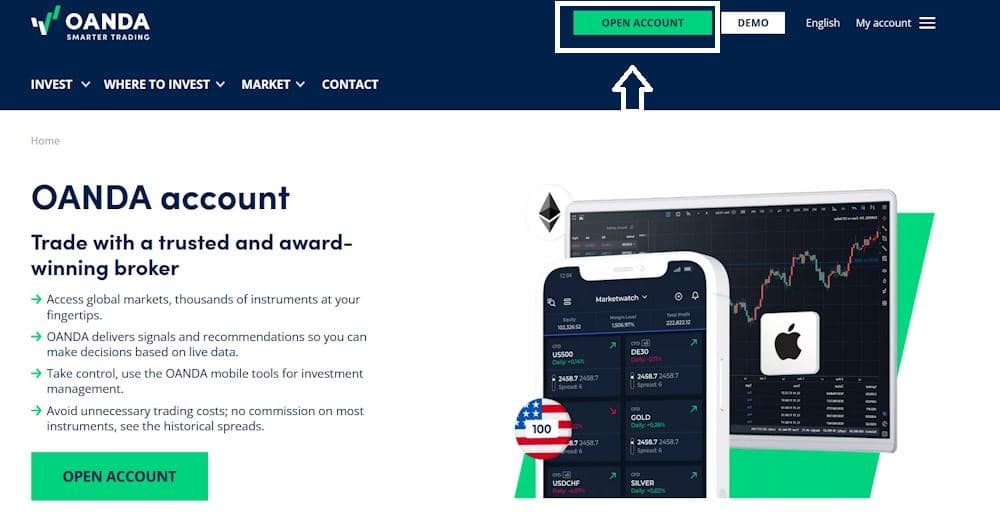 بررسی و آموزش بروکر OANDA اواندا به صورت کامل - خانه سرمایه