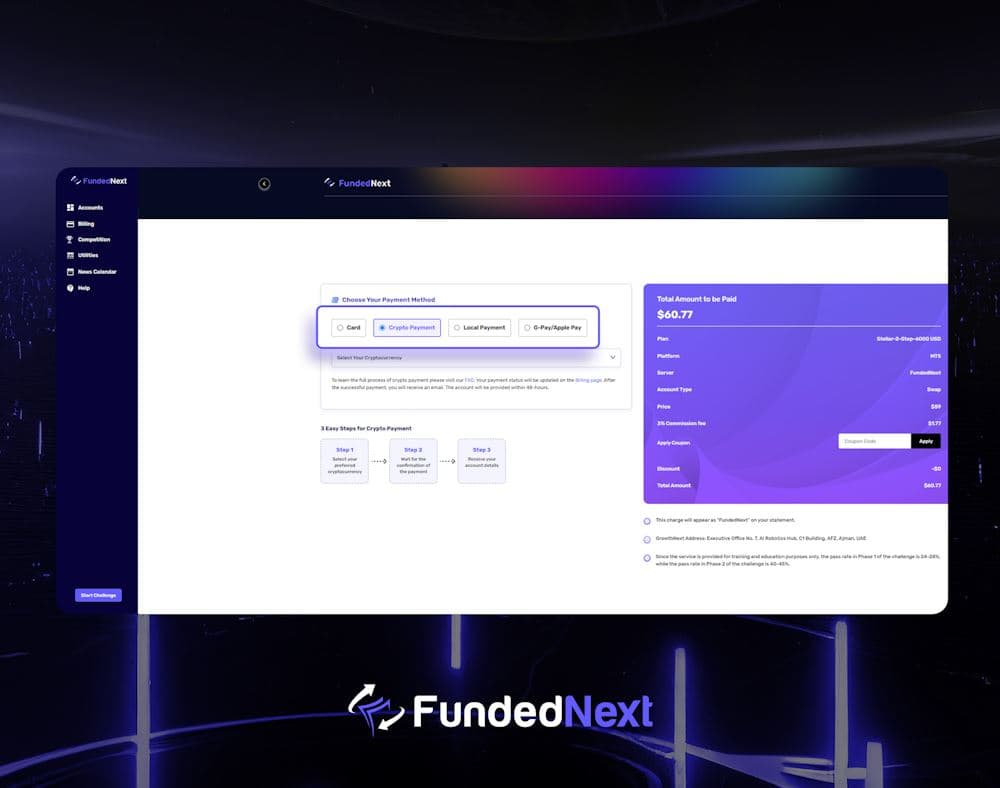 بررسی و آموزش کامل پراپ تریدینگ فاندد نکست FundedNext برای ایرانیان - خانه سرمایه